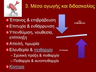 3. ΜΕΘΟΔΟΙ, ΜΕΣΑ.ppt