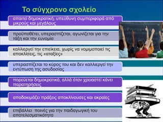 3. ΜΕΘΟΔΟΙ, ΜΕΣΑ.ppt