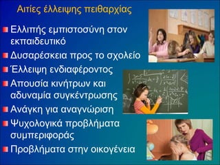 3. ΜΕΘΟΔΟΙ, ΜΕΣΑ.ppt