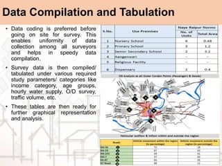 Data analysis & presentation | PPT