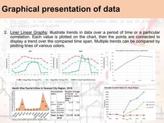 Data analysis & presentation | PPT