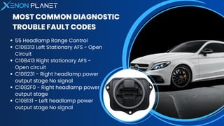 3D0941329D AFS Leistungsmodul Module.pdf