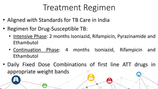 Treatment of DS-TB (including pediatric and extra-pulmonary TB) and ...