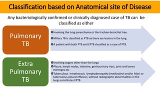 Case finding and diagnosis Workshop for Medical College Task Force ...