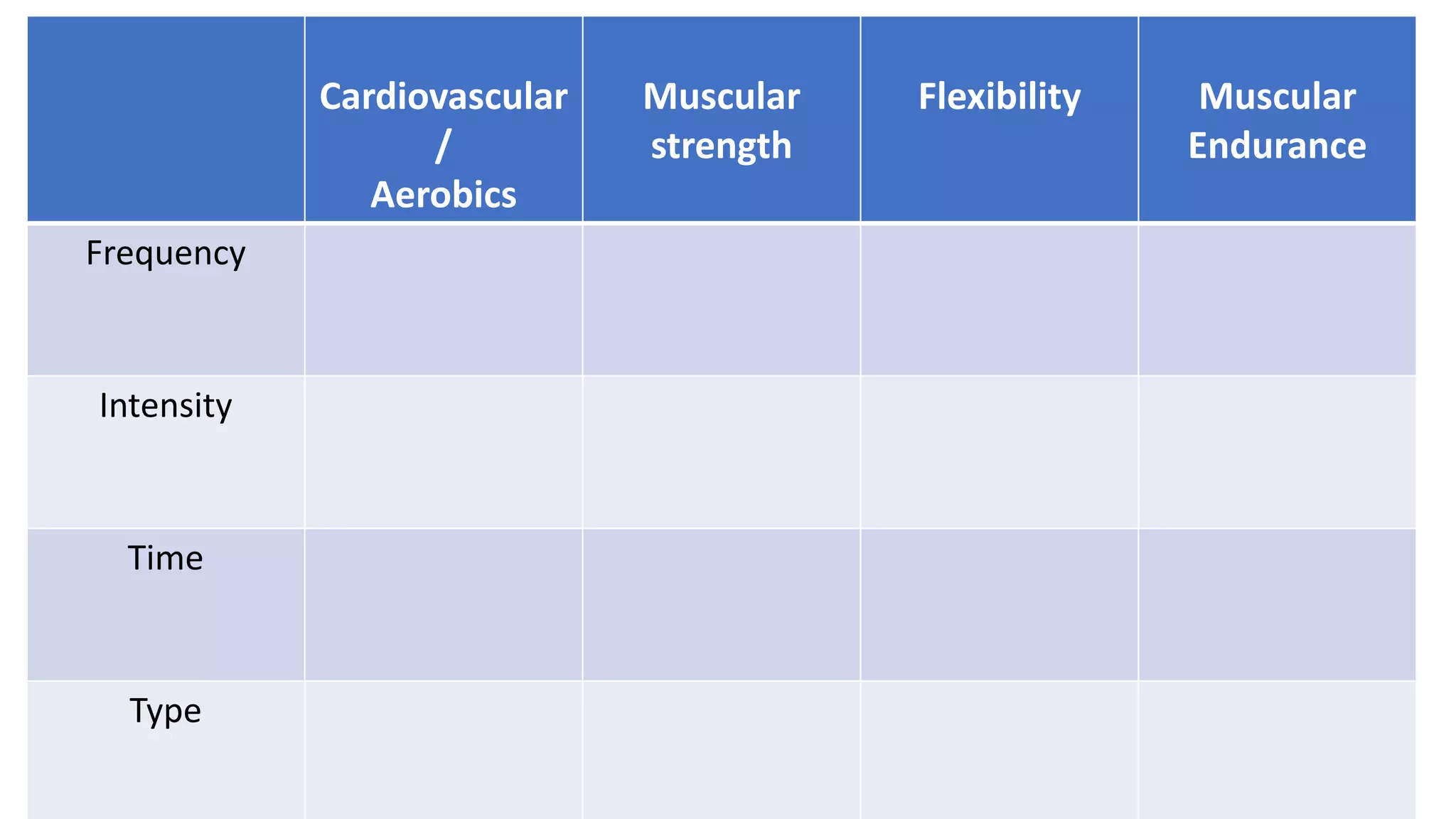 3. Fitt principle.pptx
