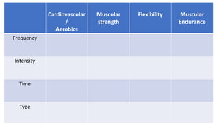 3. Fitt principle.pptx