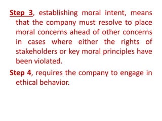 3. Corporate Gevernance & Strategy.ppt