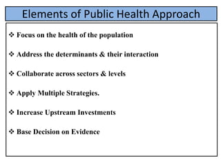 3. Determinants of health.pptx