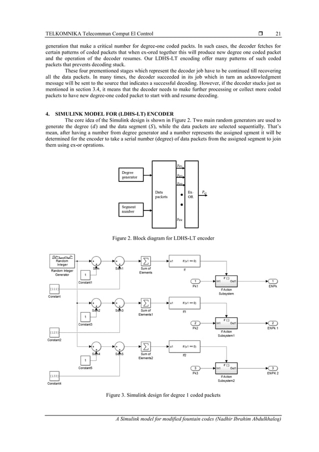 A Simulink model for modified fountain codes | PDF