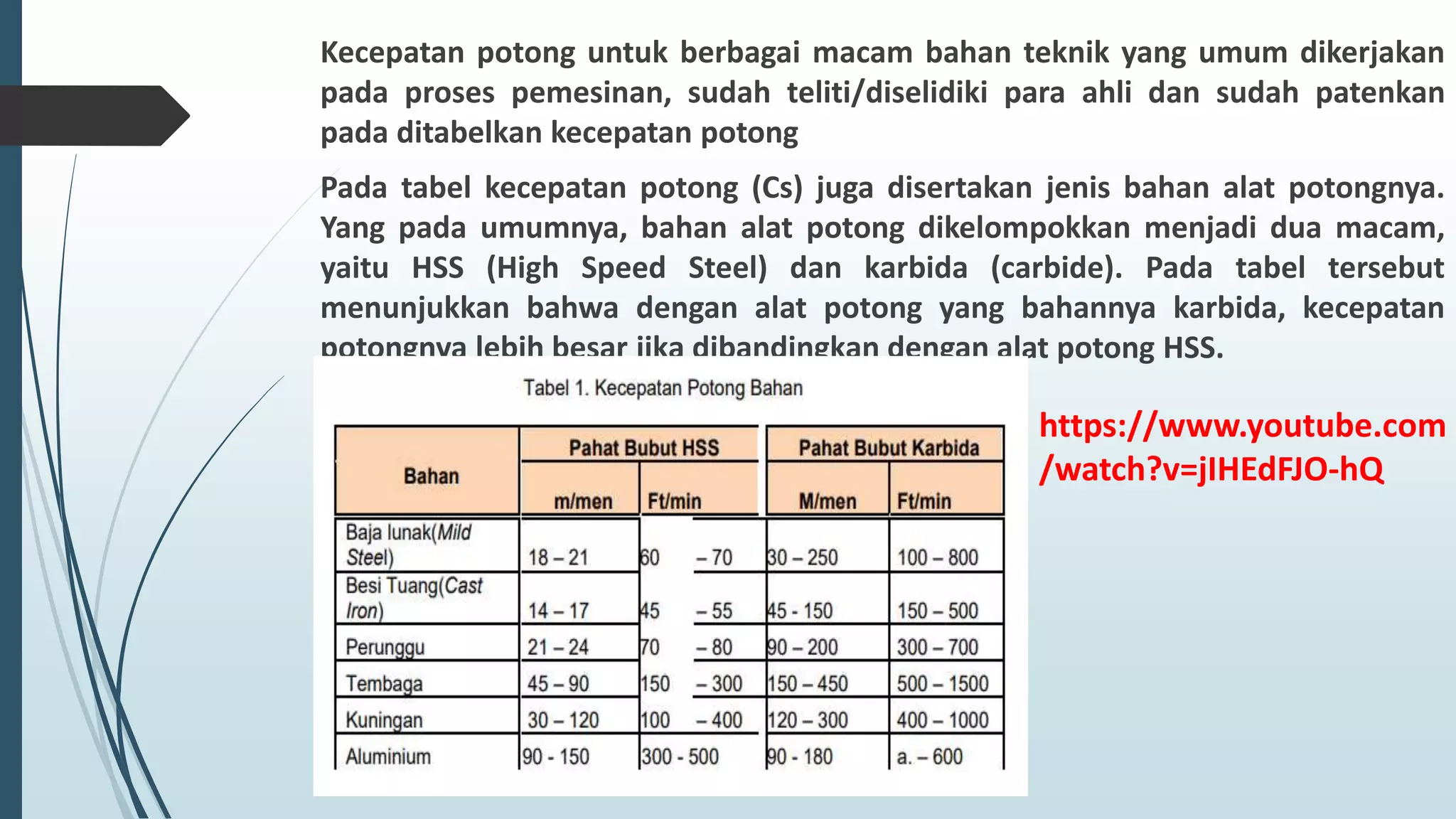 3.8 Parameter Mesin Bubut.pptx