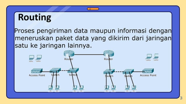 3. Media Pembelajaran Routing.pptx