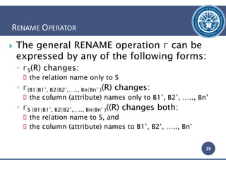 3.2 SQL to -Relational Algebra.pdf