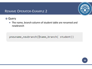 3.2 SQL to -Relational Algebra.pdf