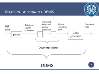 3.2 SQL to -Relational Algebra.pdf