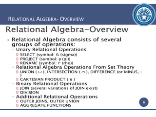 3.2 SQL to -Relational Algebra.pdf