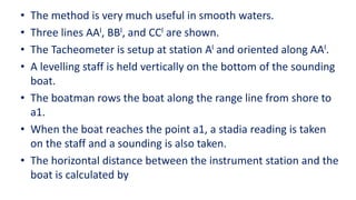 3.2 Sounding methods.pptx
