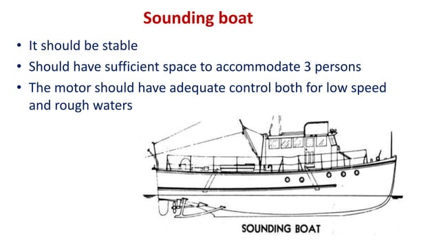 3.2 Sounding methods.pptx | Geography | Science