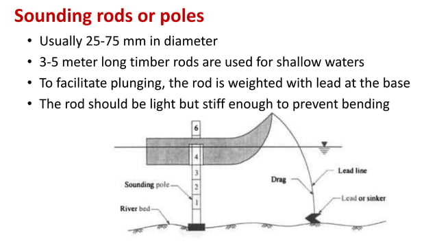 3.2 Sounding methods.pptx | Geography | Science