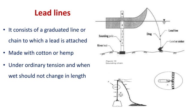 3.2 Sounding methods.pptx | Geography | Science