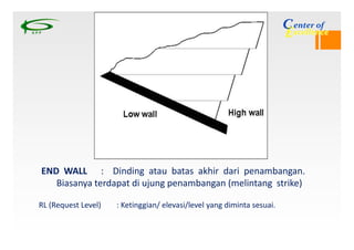 3. Mine Terminologi update.pdf
