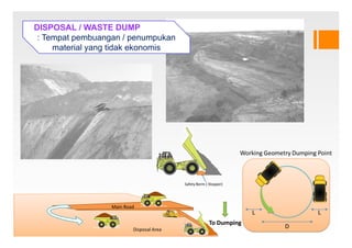 3. Mine Terminologi update.pdf