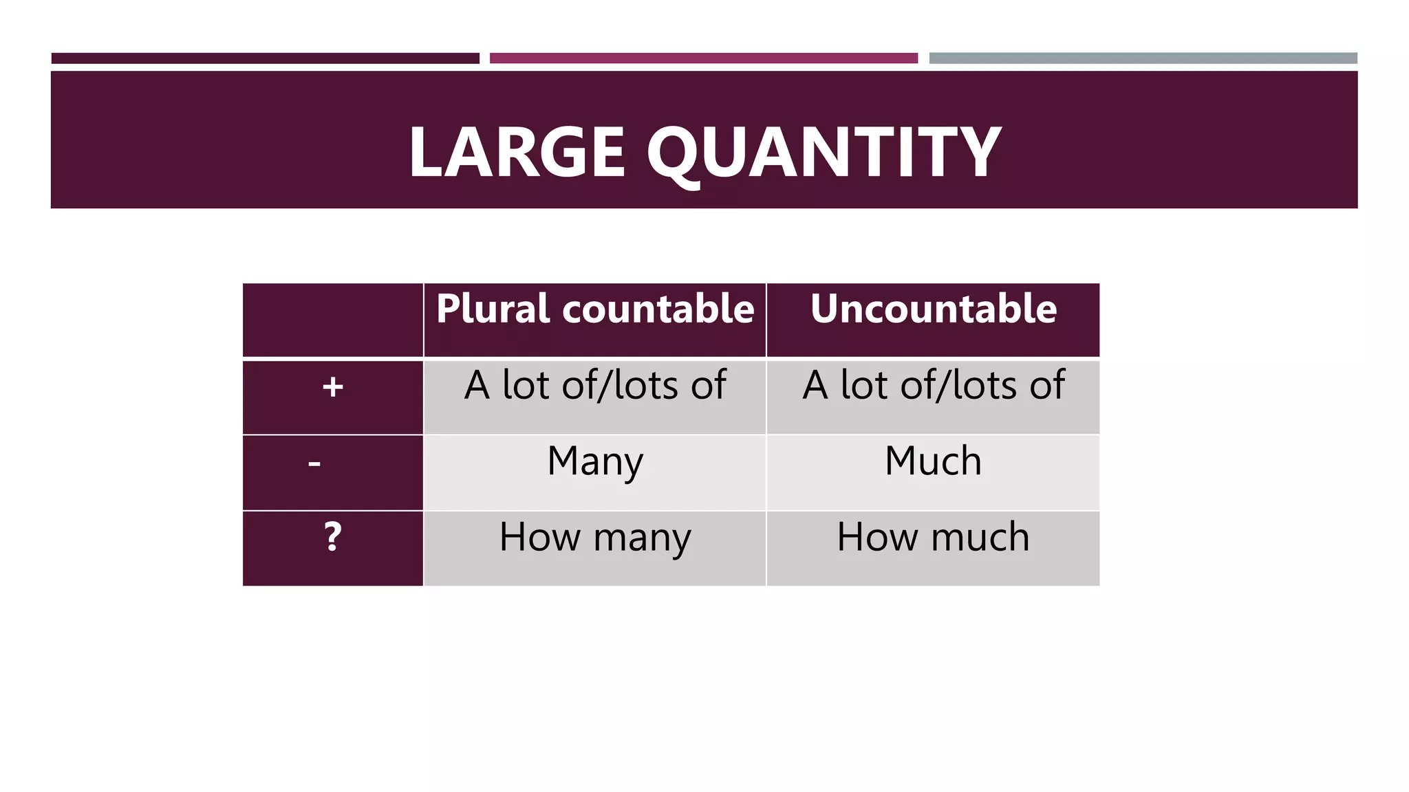 3.2 Nouns and quantifiers.pptx