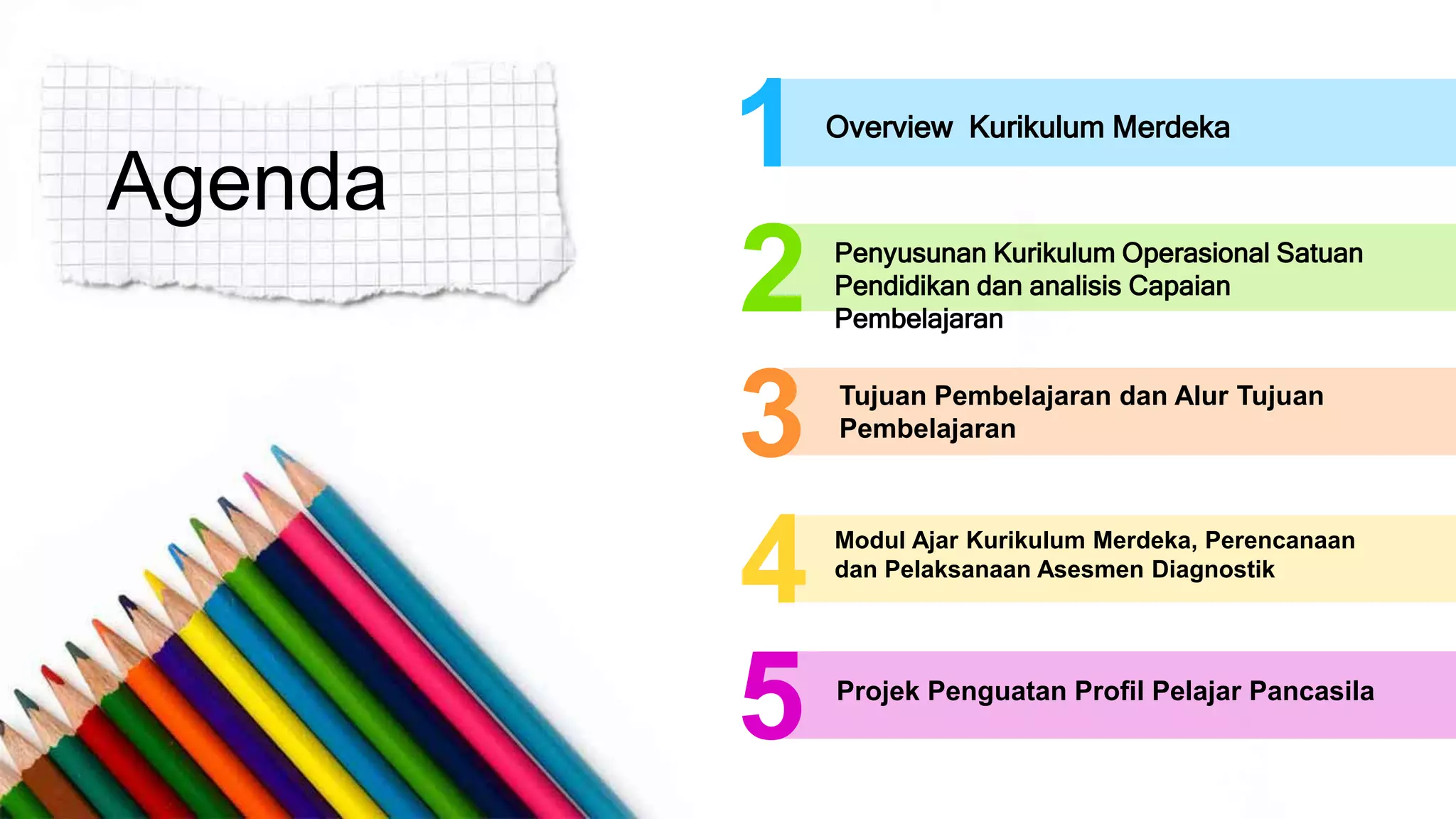 3. PPT Implementasi Kurikulum Merdeka.pptx