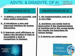 AI PRESENTATION | PPTX | Artificial Intelligence | Technology & Computing