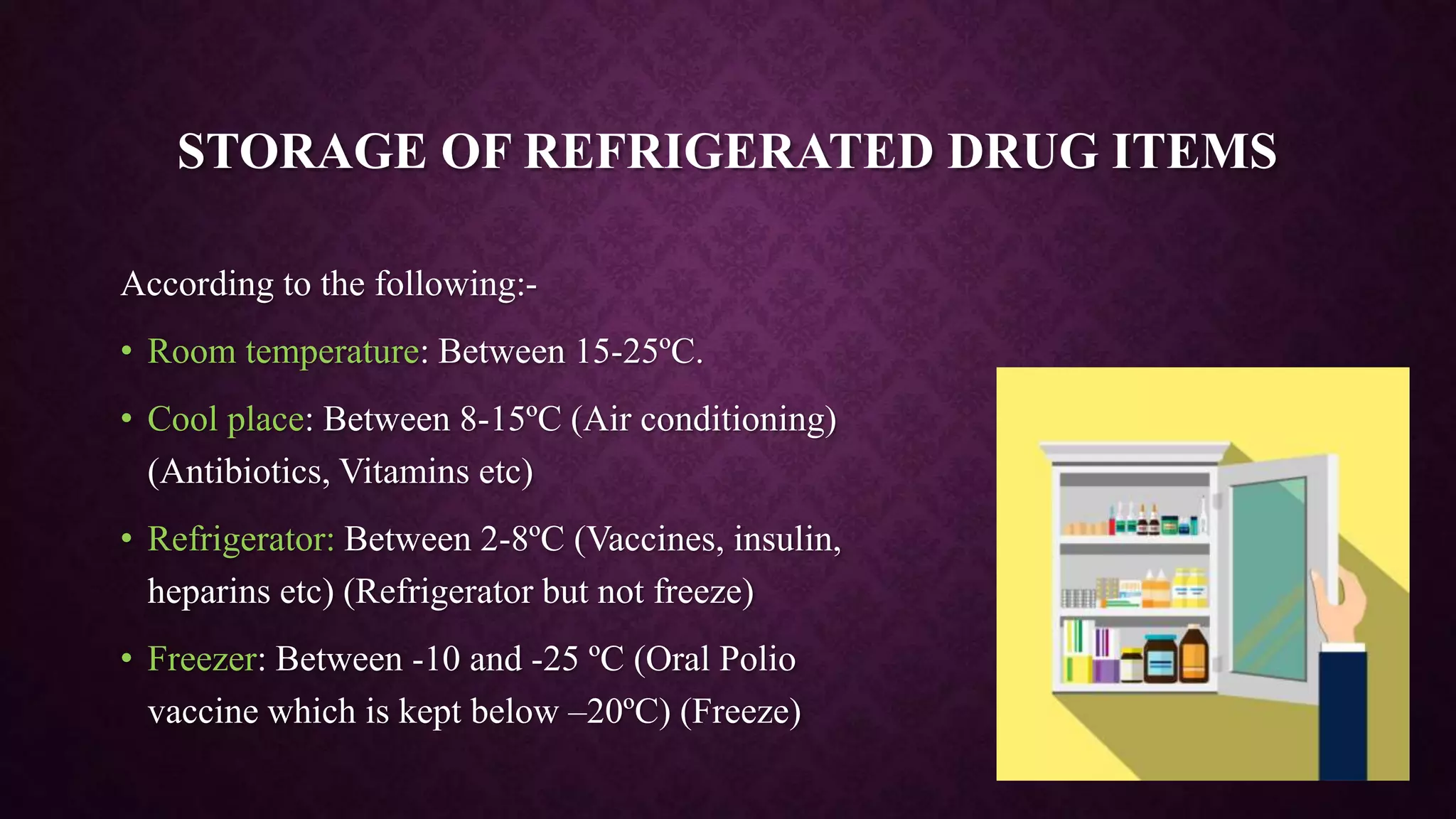 3.Hospital pharmacy and its organization.pptx