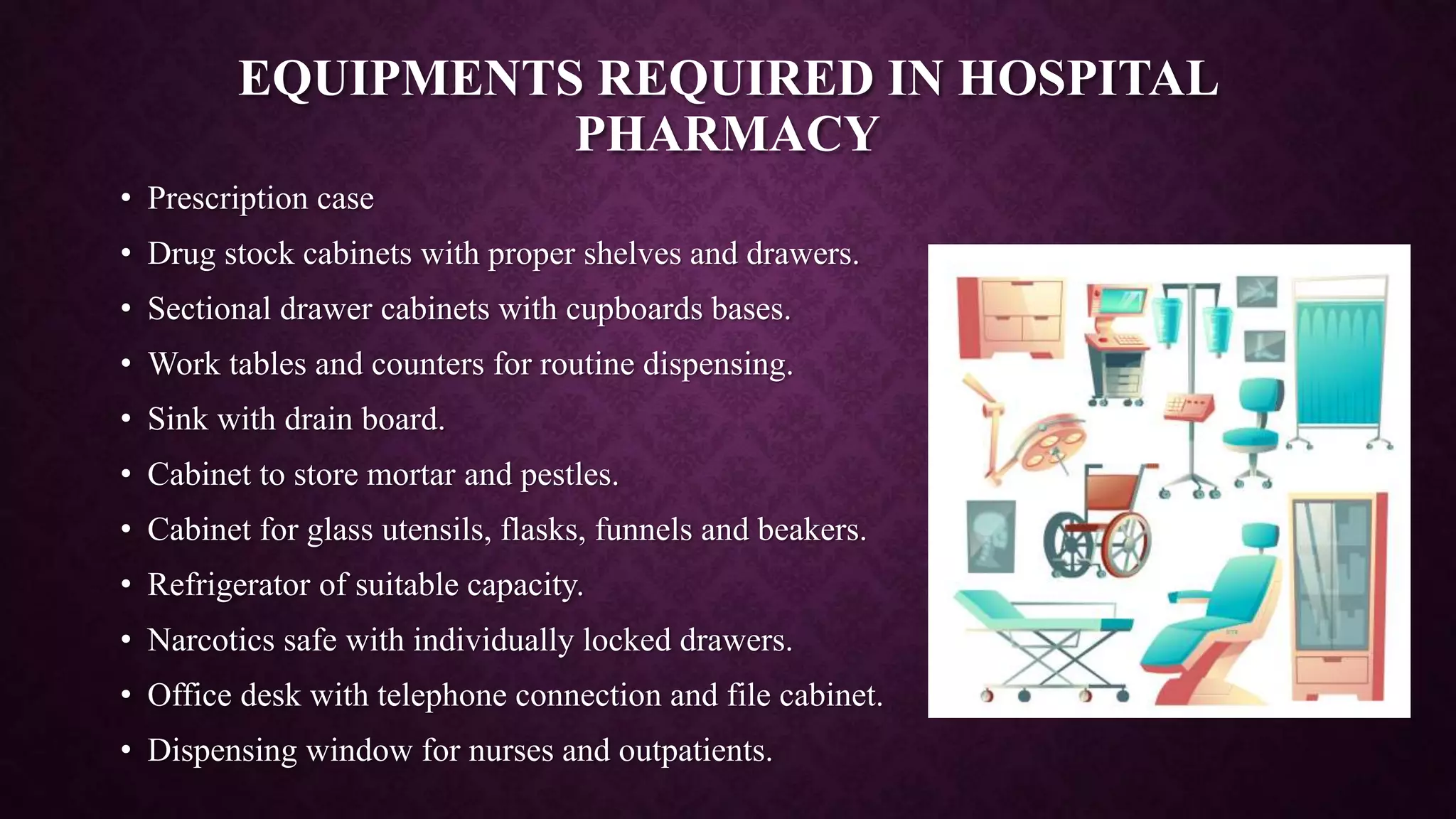 3.Hospital pharmacy and its organization.pptx