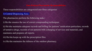 3.Hospital pharmacy and its organization.pptx