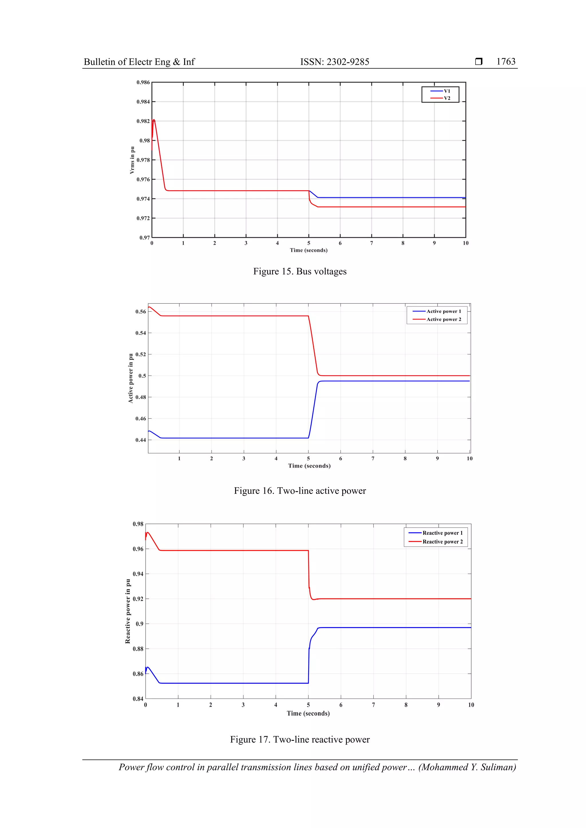 Power flow control in parallel transmission lines based on UPFC | PDF