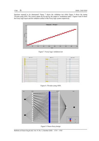 Power flow control in parallel transmission lines based on UPFC | PDF