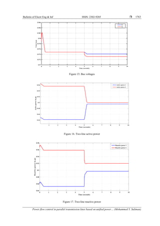 Power flow control in parallel transmission lines based on UPFC | PDF