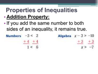Addition Property Of Inequality