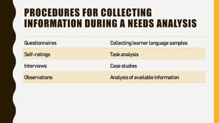 Need analysis for curriculum development.pptx