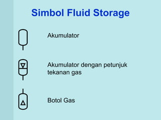 3.%20Simbol%20Hidrolik.pptx