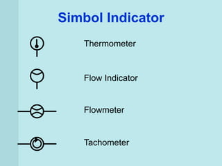 3.%20Simbol%20Hidrolik.pptx