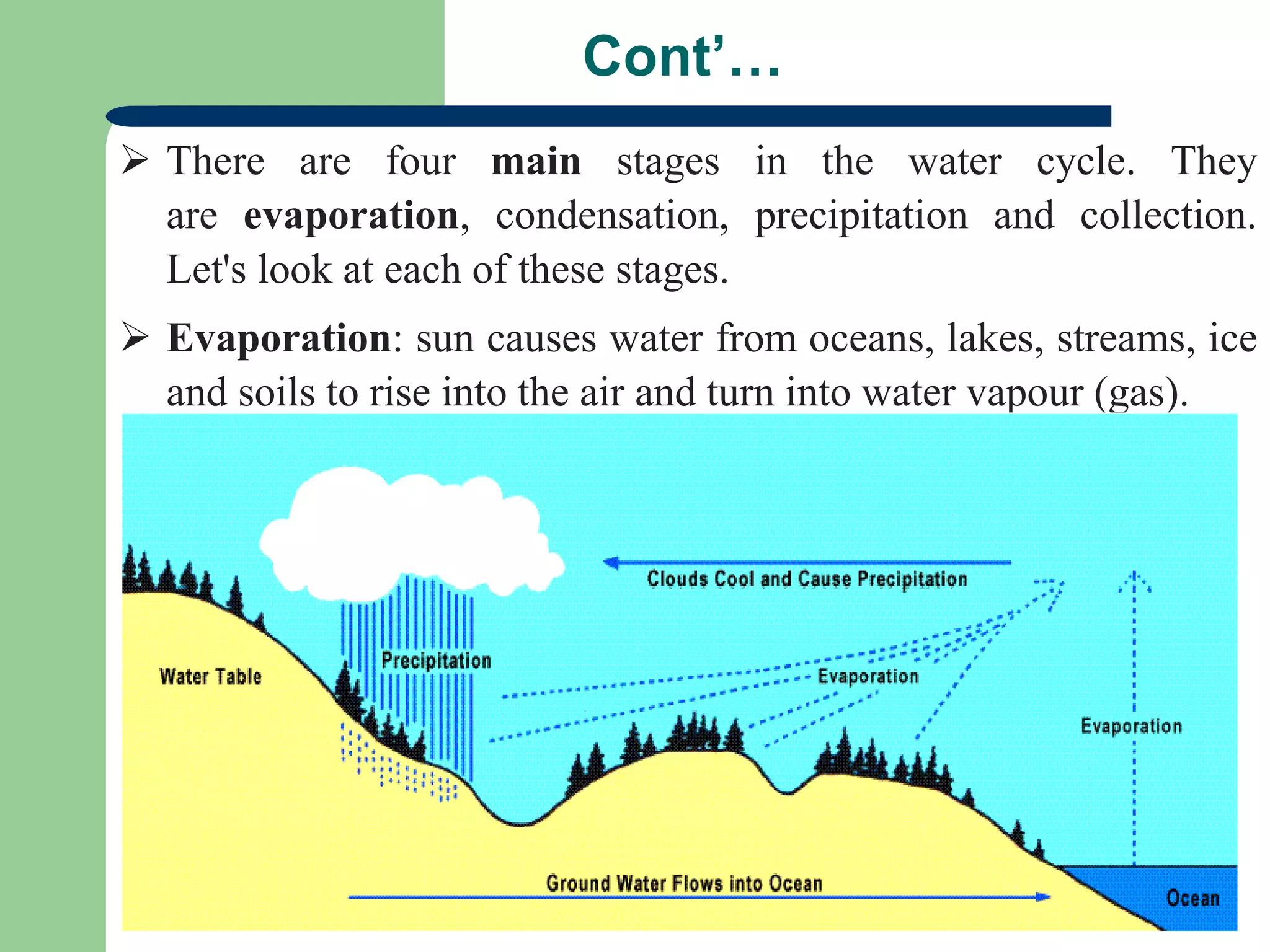 3. Hydrologic and Hydraulic Design Concept.ppt