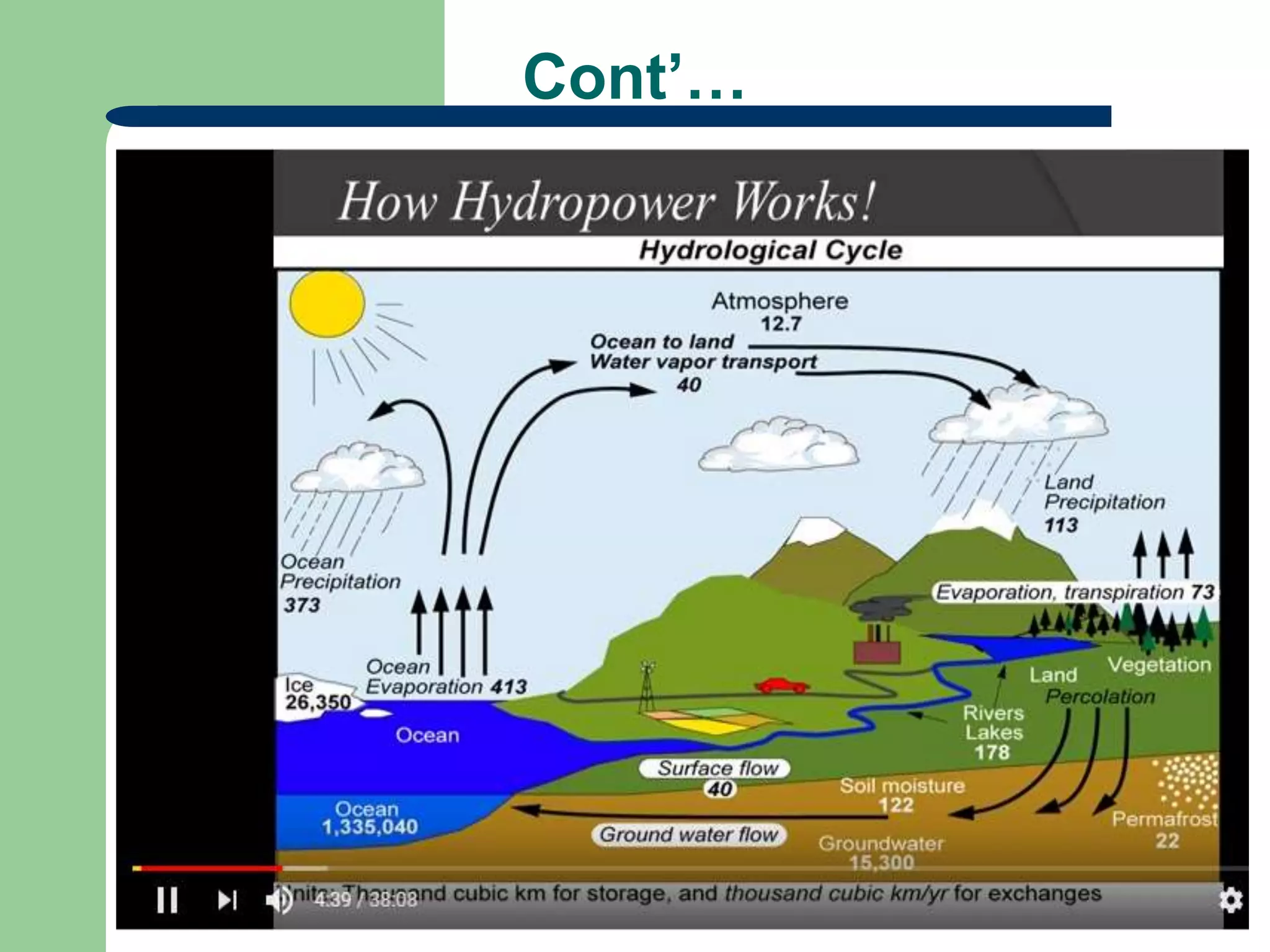 3. Hydrologic and Hydraulic Design Concept.ppt