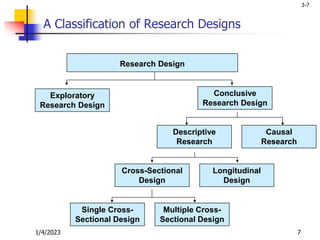 3. Research Design d.ppt
