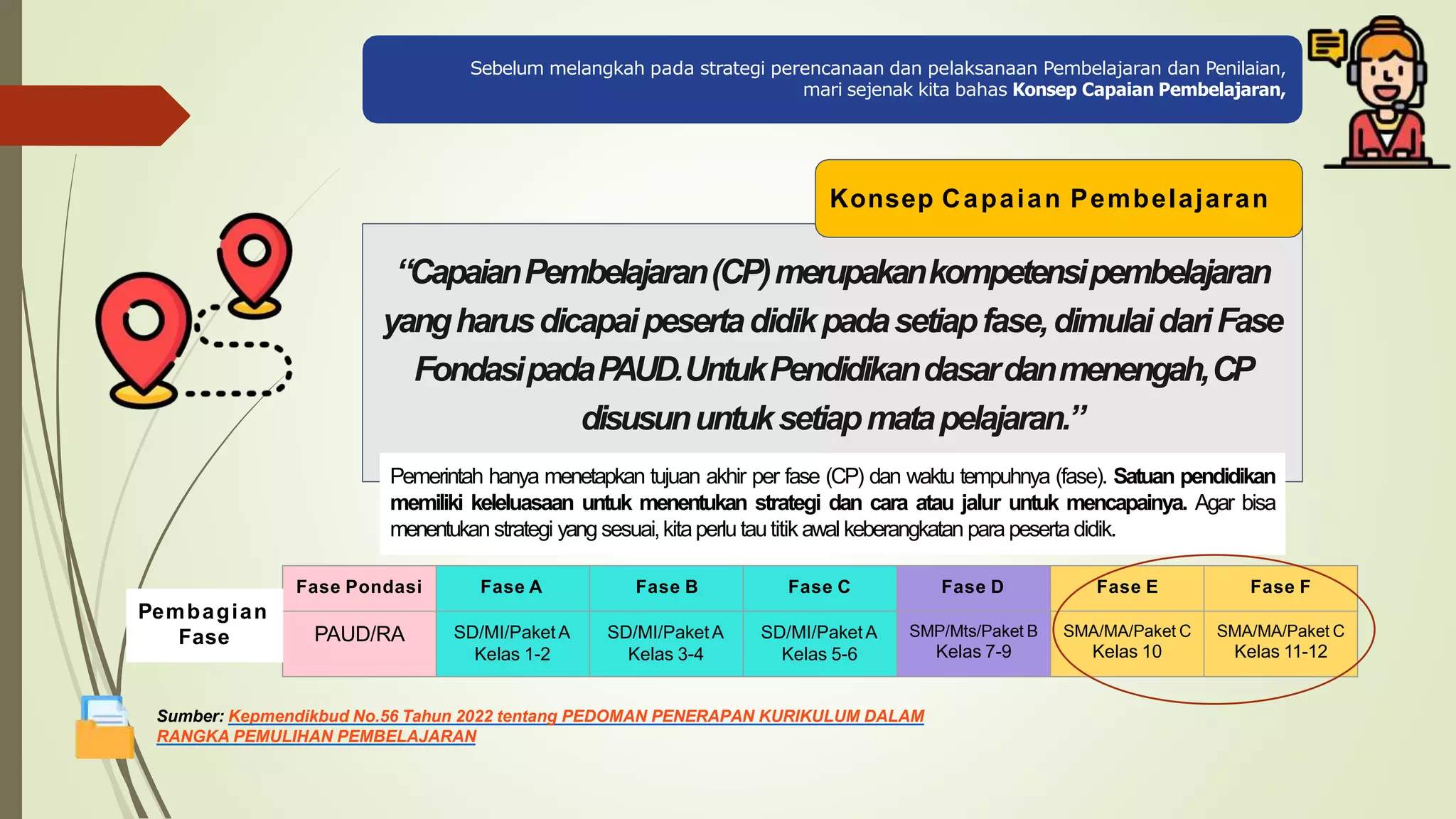 3. Capaian Pembelajaran.pptx