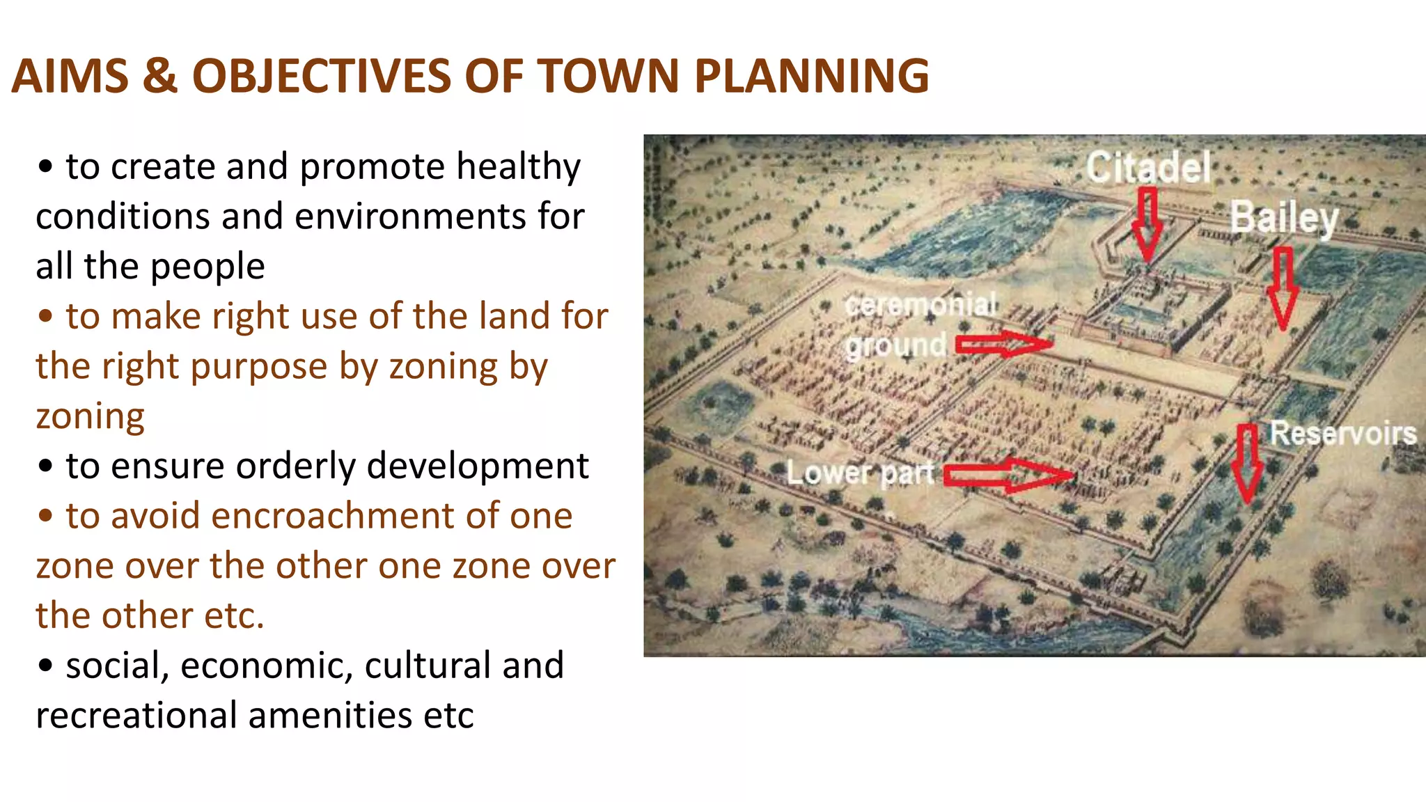 Town Planning: Ancient History | PPTX