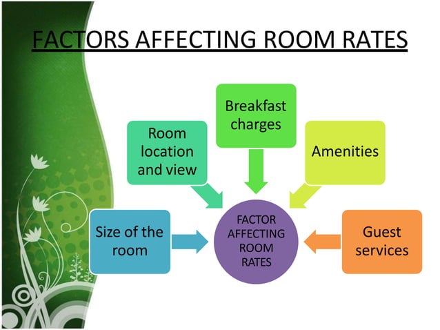 3. Types of Rooms.pptx
