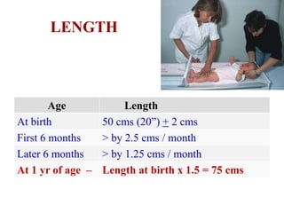 3. Infancy - Growth & Development ppt.ppt
