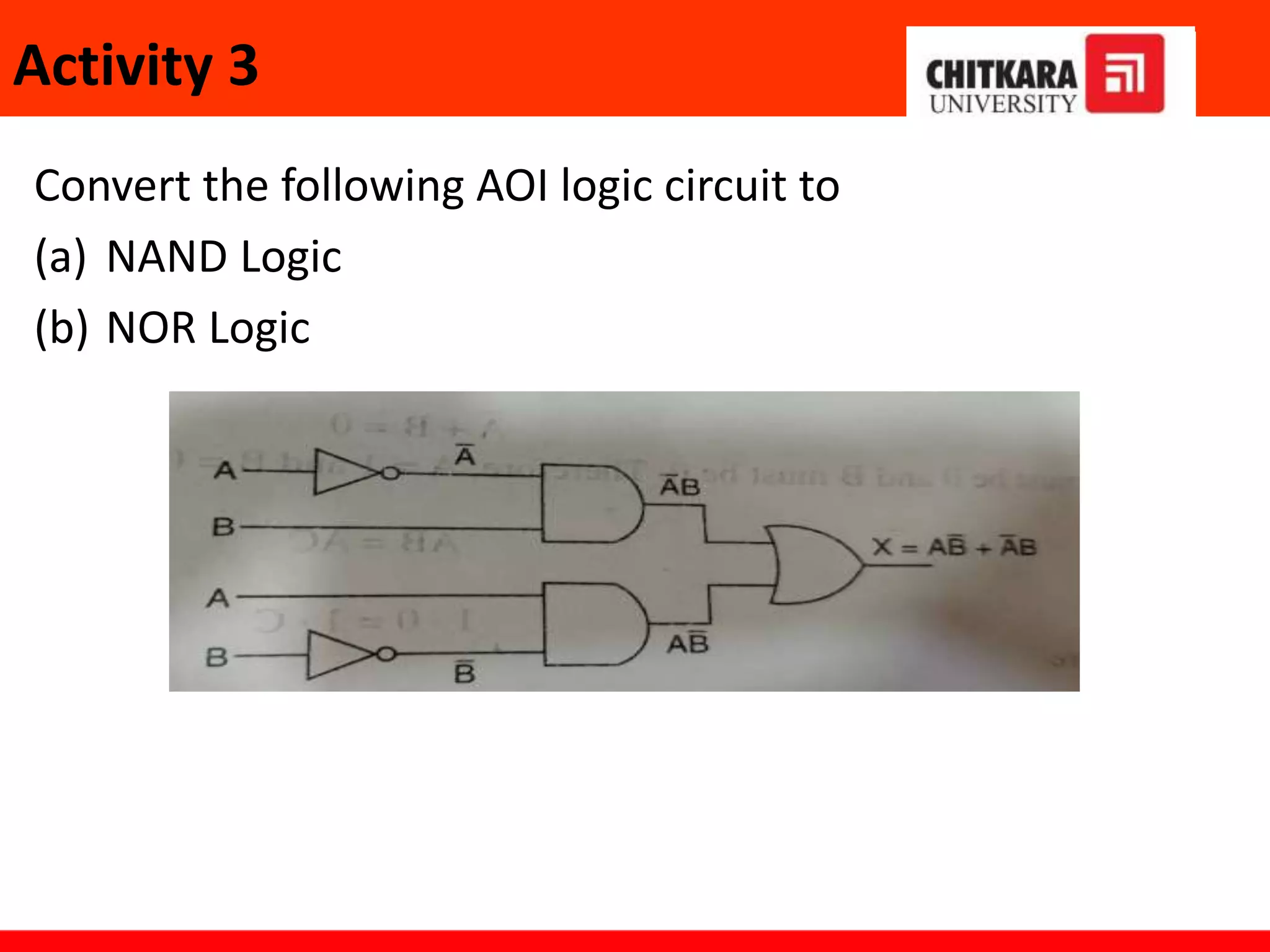 3. Boolean Algebra.pptx