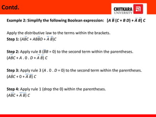 3. Boolean Algebra.pptx