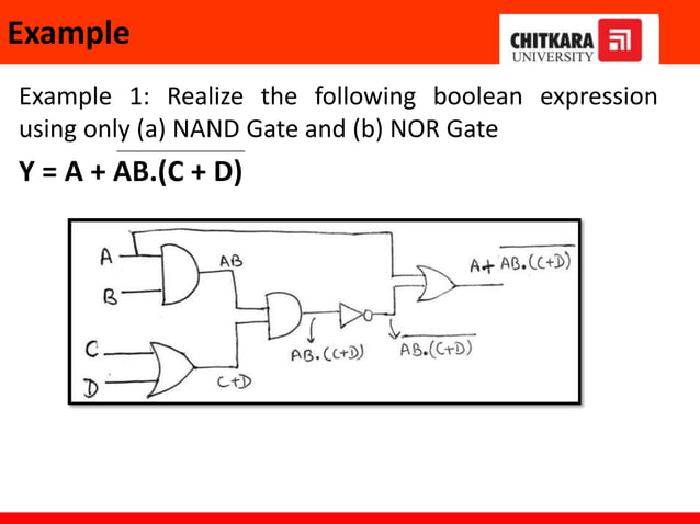 3. Boolean Algebra.pptx
