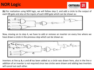 3. Boolean Algebra.pptx