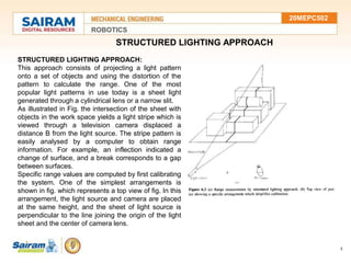 3.3 LIGTHING TECHNIQUES WITH CONTACT & NON CONTACT SENSORS.pptx